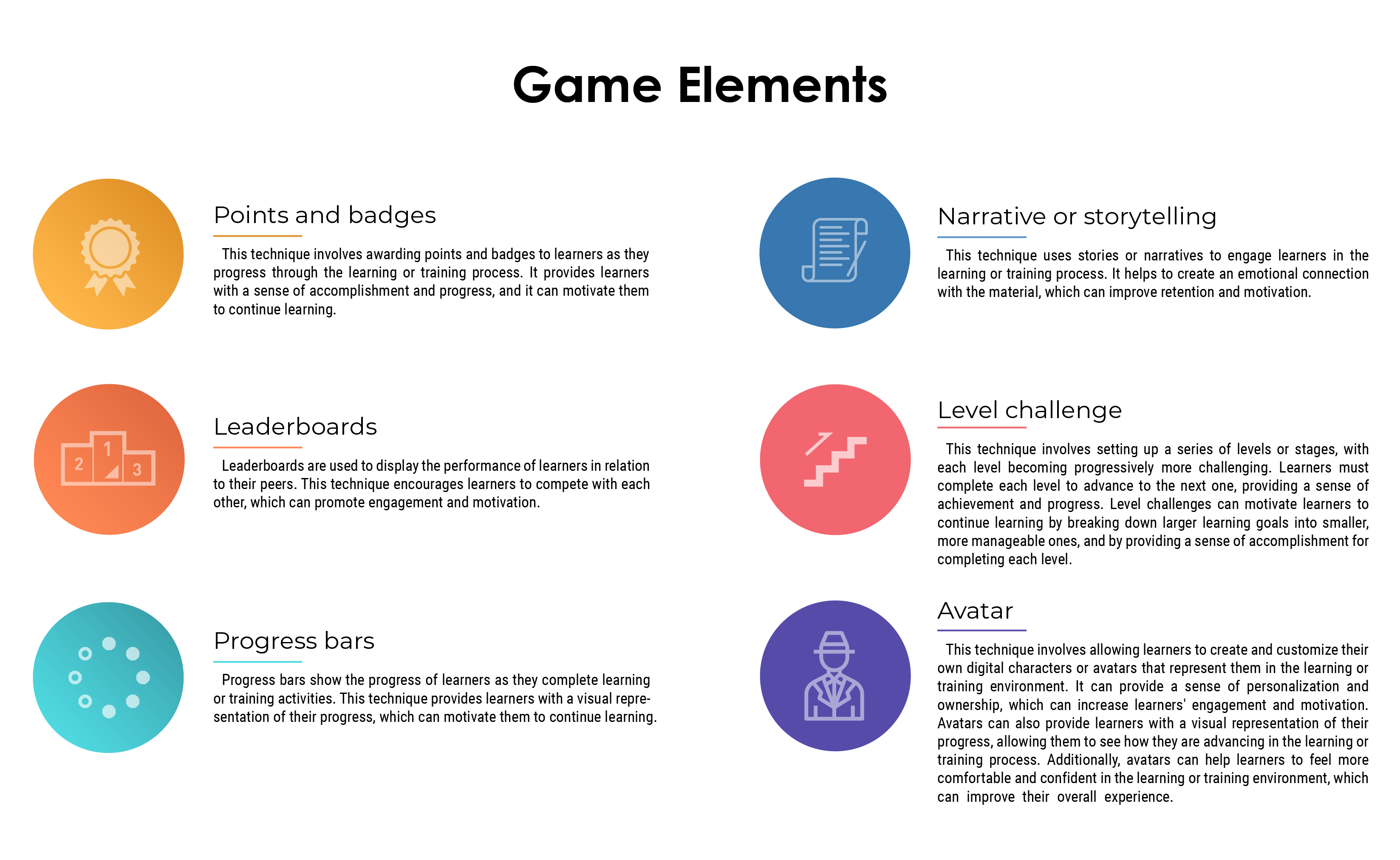 Enhancing Learning Through Gamification | HKSYU