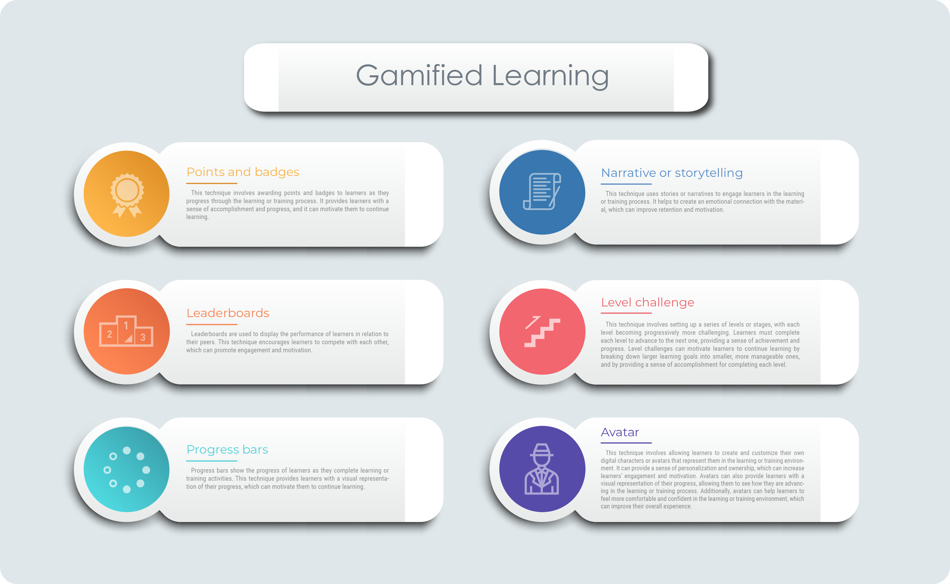 遊戲化教學 | HKSYU